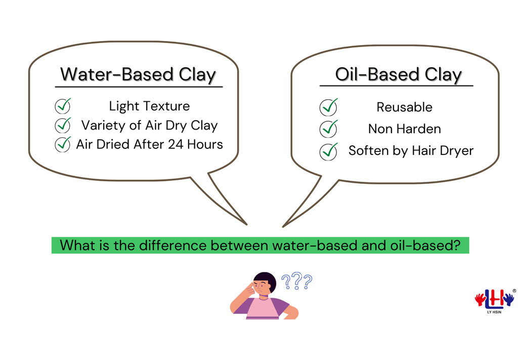 What's Different of Water Based Clay & Oil Based Clay? - Ly Hsin Clay ...